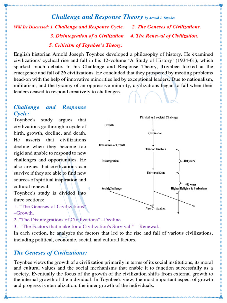 Challenge and Response Theory by Arnold J. Toynbee | PDF | Civilization ...