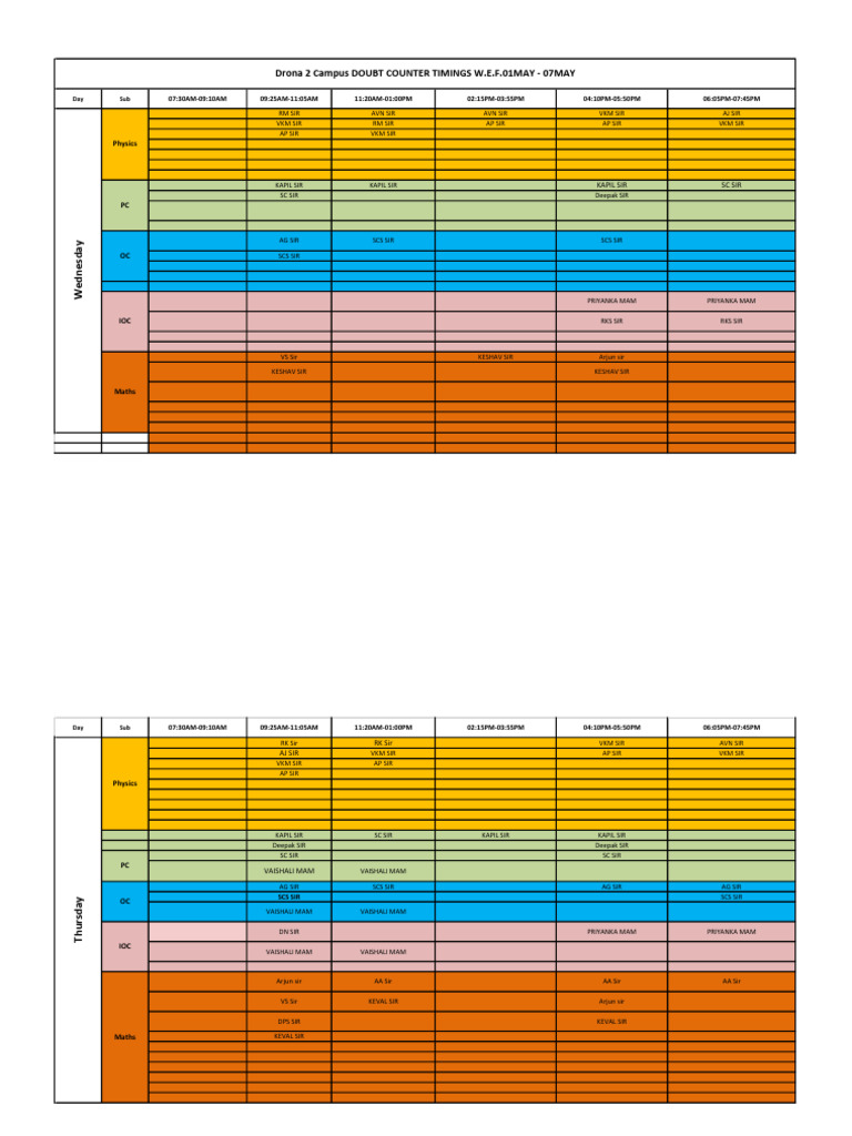 Drona - 2 DC (1may-7may) | PDF