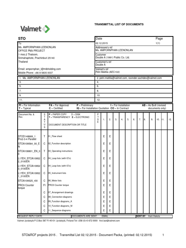 Transmittal List 02.12.2015 | PDF | Computing