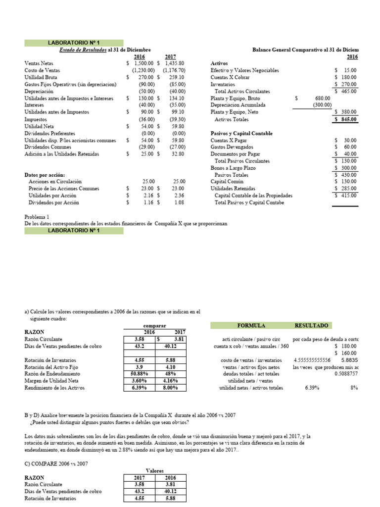 Laboratorio Razones EV4 AIEF | PDF | Depreciación | Contabilidad