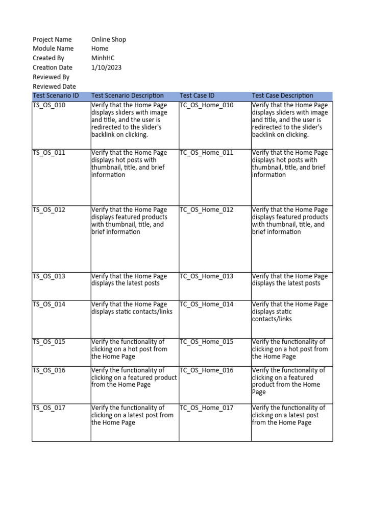 Integration Test Case | PDF | Password | Login