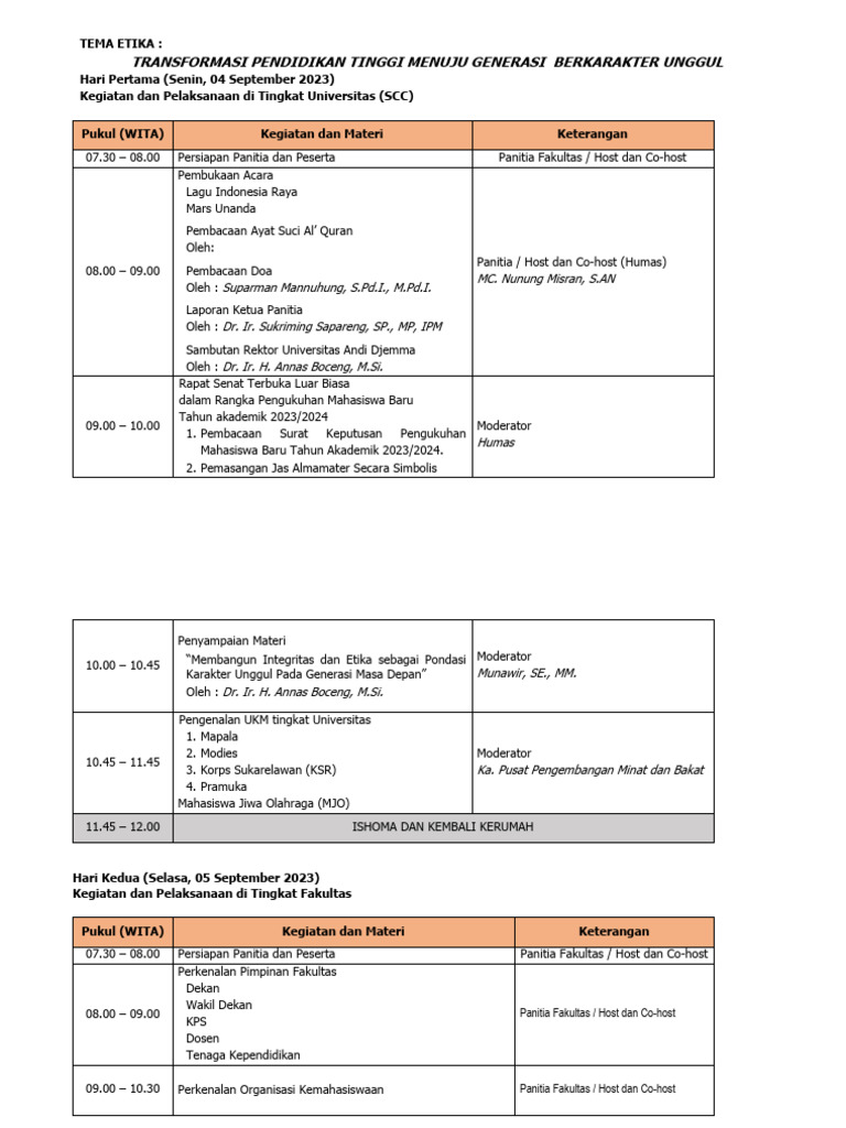 Draf Schedule Penyambutan MABA T.A. 20232024 | PDF | Sains & Matematika