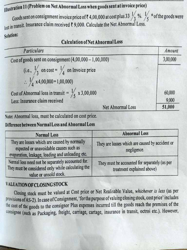 Chap 4 Closing Stock. (Practice Questions) | PDF | Expense | Financial ...