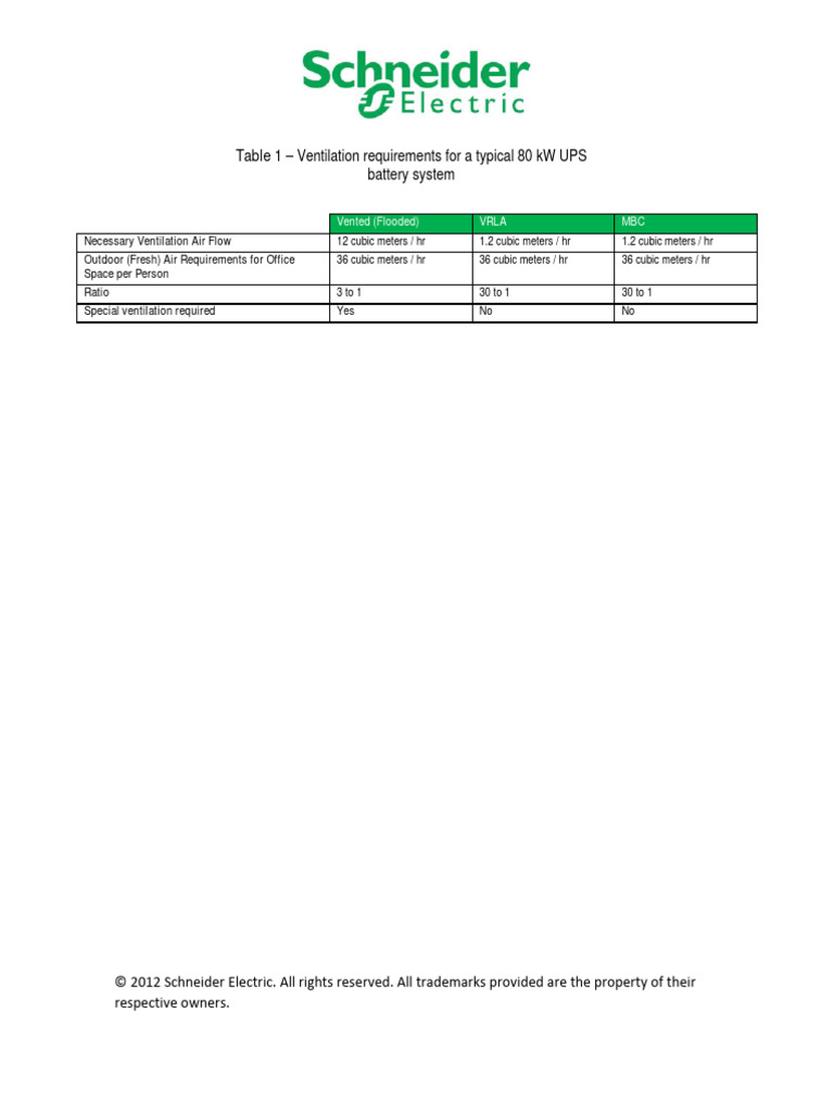 UPS Battery System Ventilation Guide | PDF | Technology & Engineering