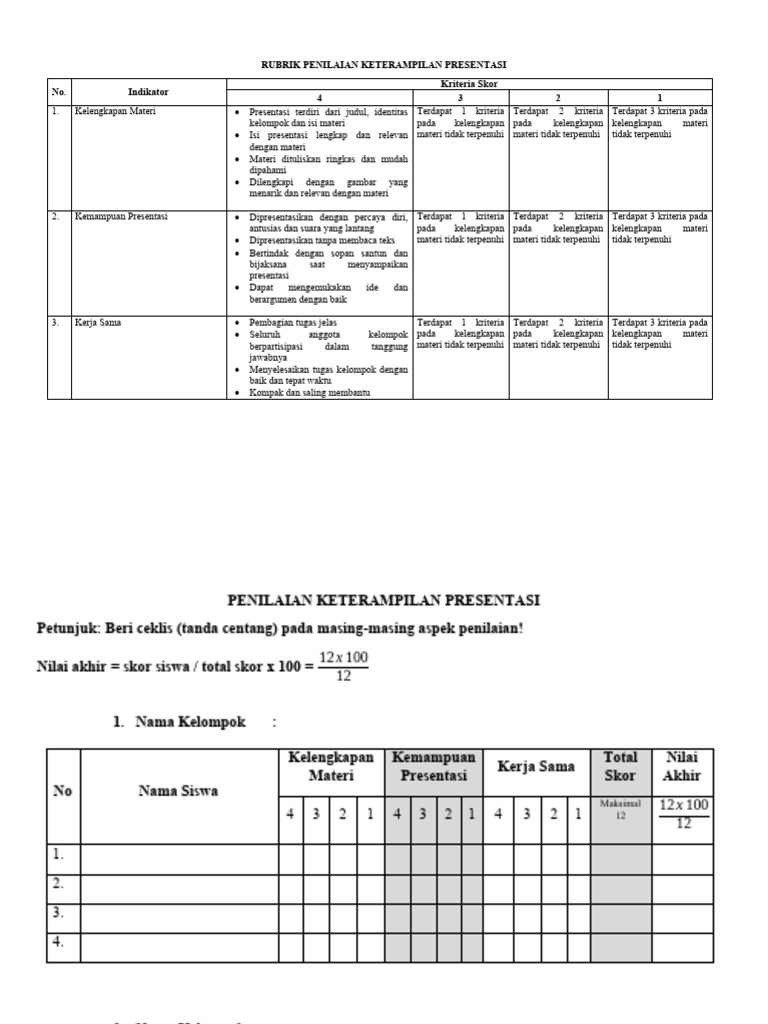 Penilaian Keterampilan Presentasi | PDF