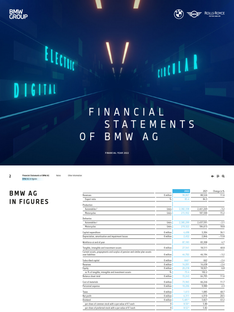 BMW AG Financial Statements 2022 En | PDF | Depreciation | Expense