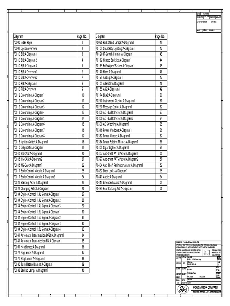 Fiesta B299 Wiring Diagrams PHAV29-70002-AD Left Hand Drive | PDF ...