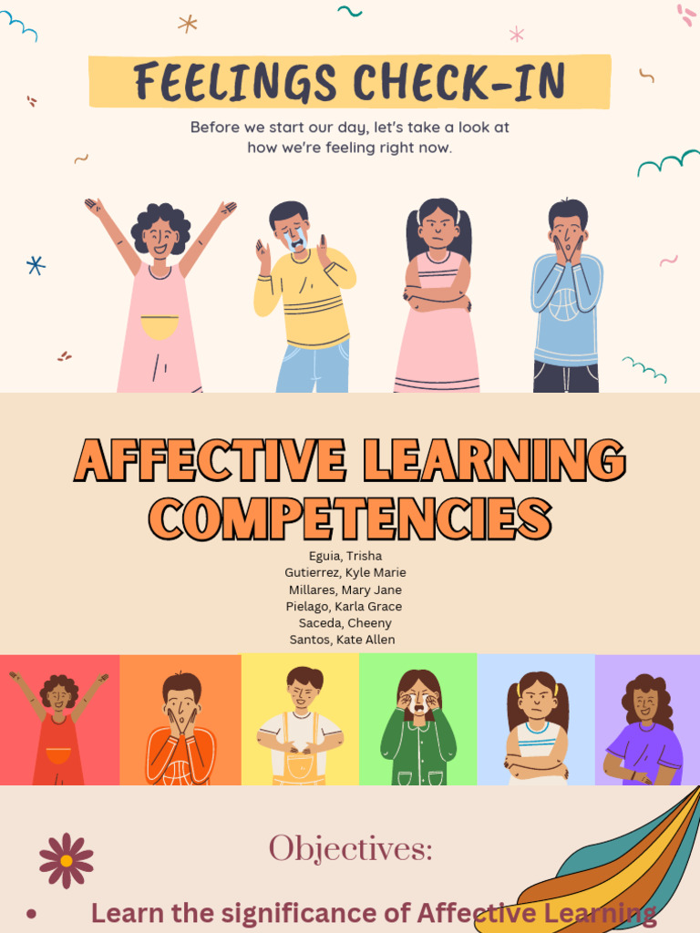 AFFECTIVE LEARNING COMPETENCIES | PDF | Motivational | Motivation