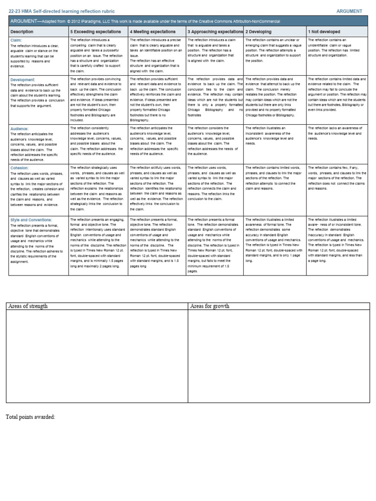 22-23 HMA Self-Directed Learning Reflection Rubric | PDF | Phrase | Clause