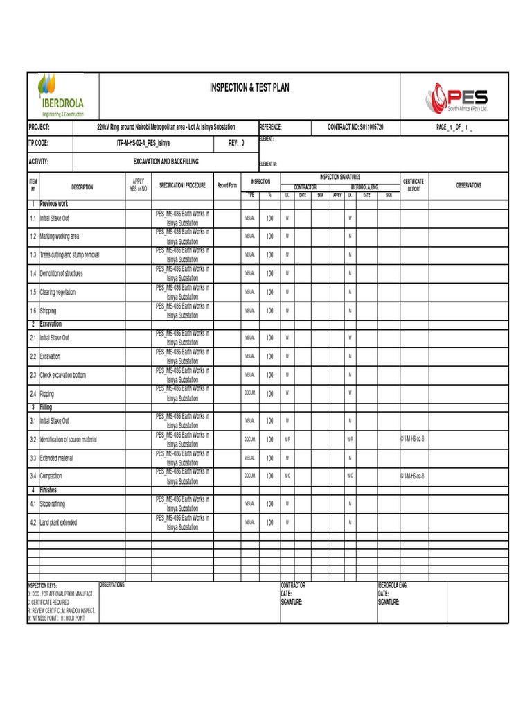 Excavation and Backfilling ITP for Isinya | PDF