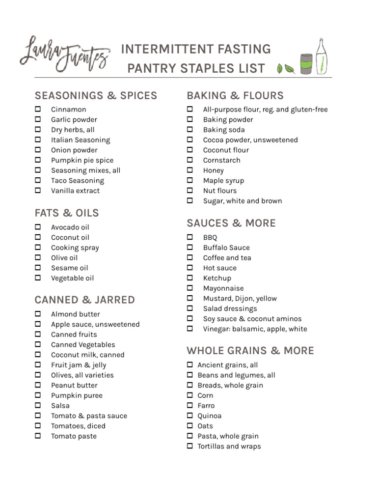 Intermittent+Fasting+Food+List_LF | PDF | Sauce | Pasta