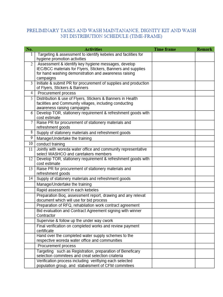 WASH Schedule | PDF | Procurement