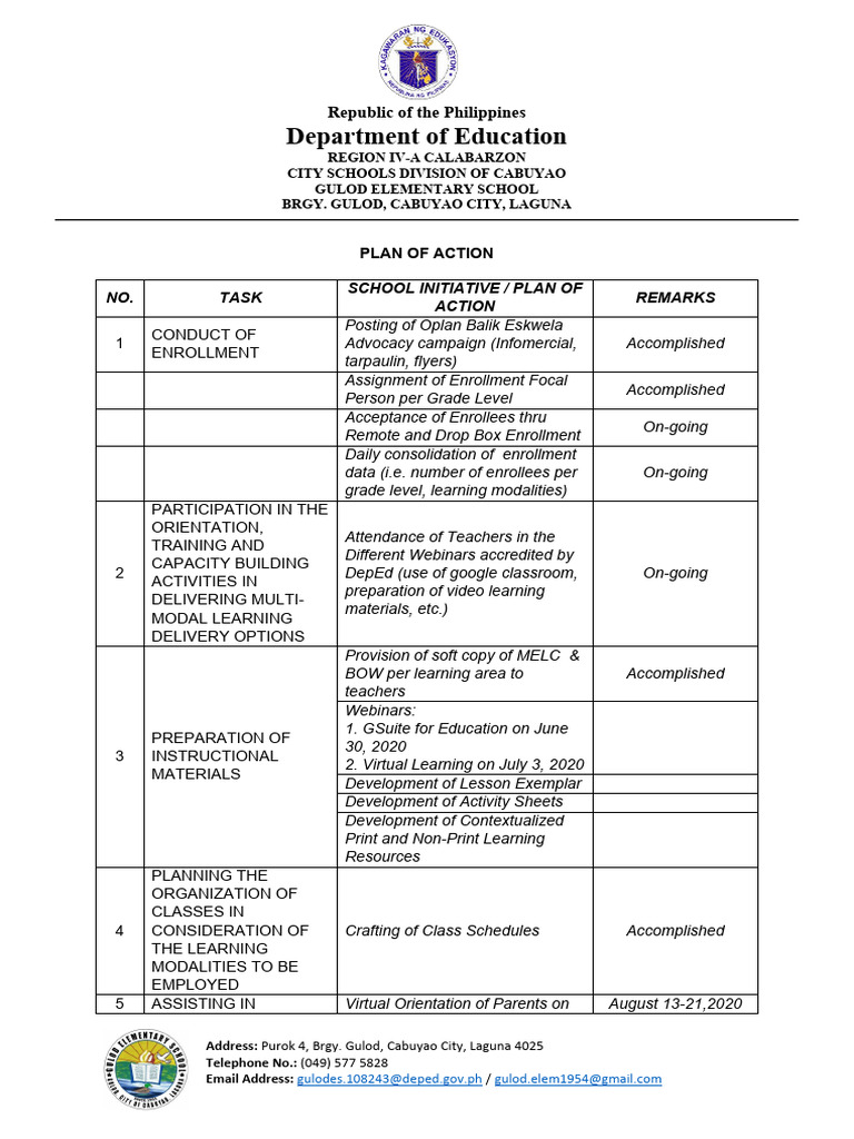 Ges Plan of Action Based on Do No.11 | PDF | Learning