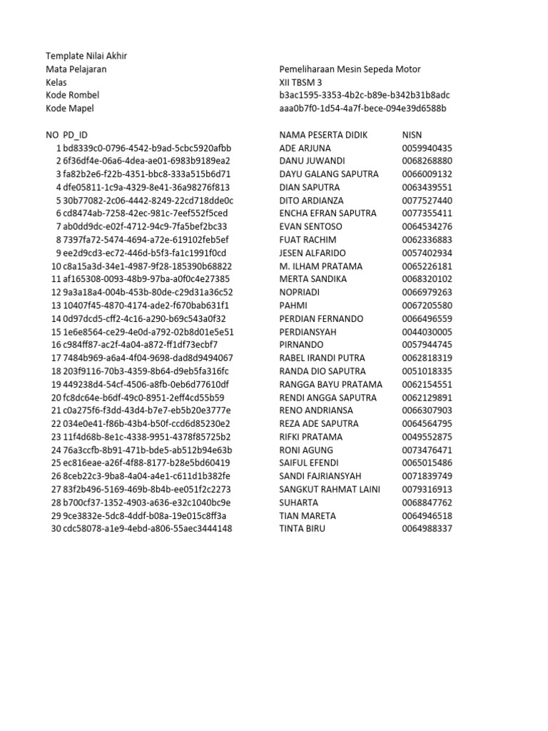 Template Nilai Akhir Mata Pelajaran Pemeliharaan Mesin Sepeda Motor Kelas XII TBSM 3 | PDF