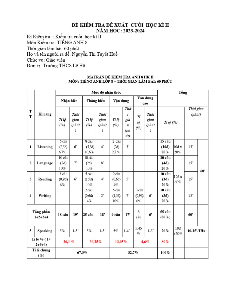 Leho - Ta8 - DTDX Cuối HK1 (23-24) | PDF