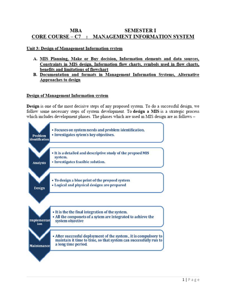 Unit 3-1 | PDF | Information | Computer Data Storage