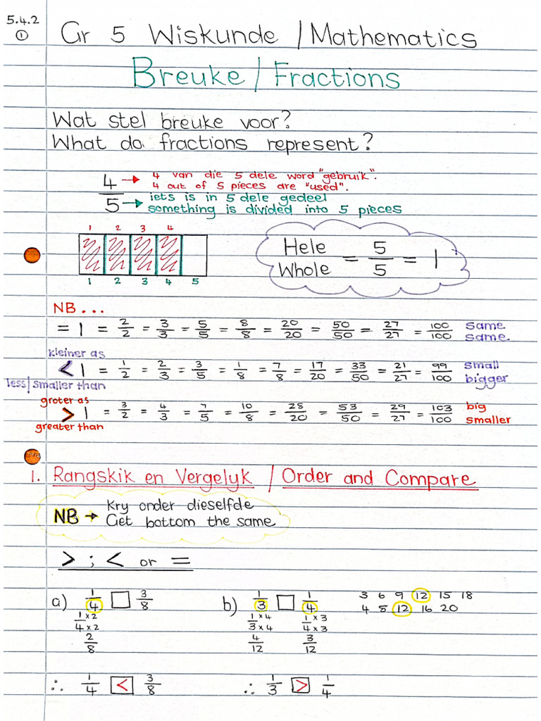 Gr 5 Breuke Fractions (1) (kw 4) | PDF