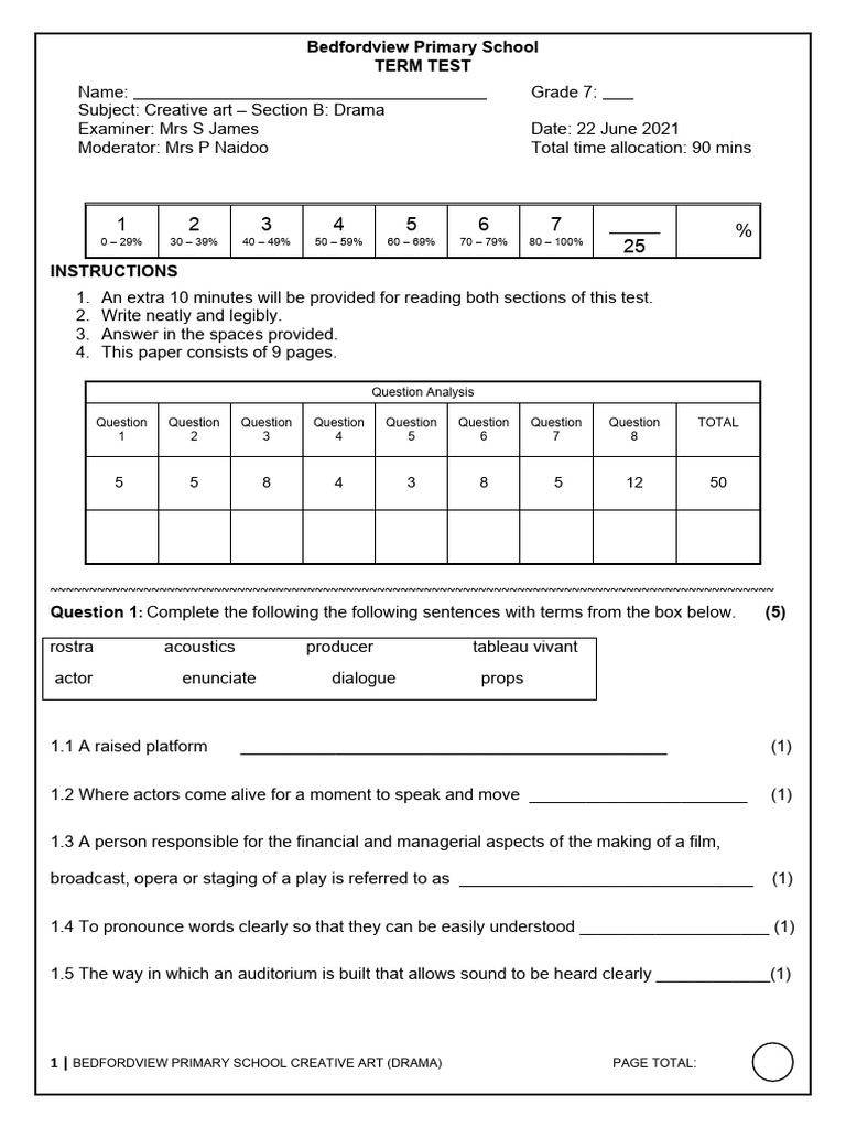 Grade 7 June Drama Test 2021 | PDF | Language Arts & Discipline | Art