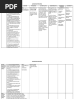 Utrecth Gender Dysphoria Scale | PDF | Gender | Gender Studies