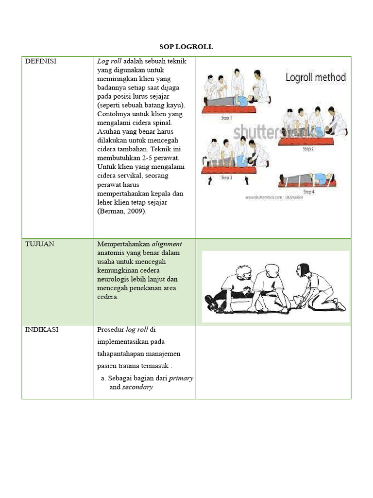 Sop Praktek Logroll | PDF