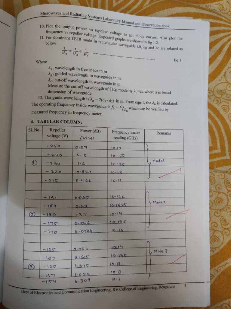 Data Sheets - MWR | PDF
