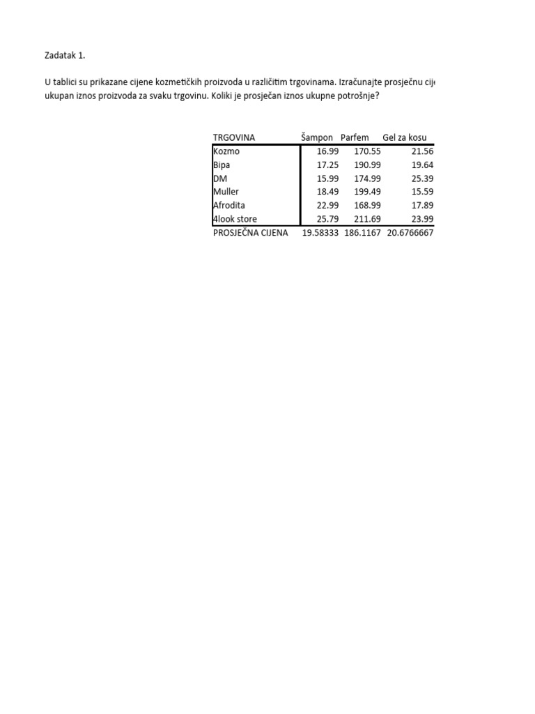 Osnovne Funkcije U Excelu | PDF