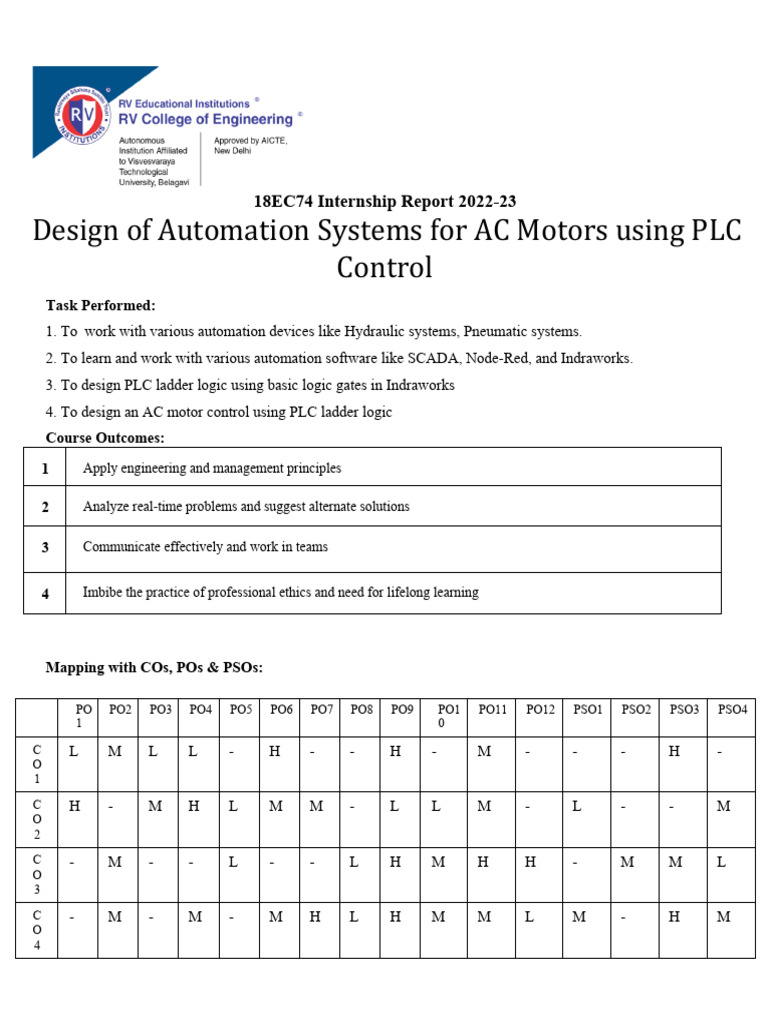 CO PO Mapping Document | PDF | Engineering | Analysis