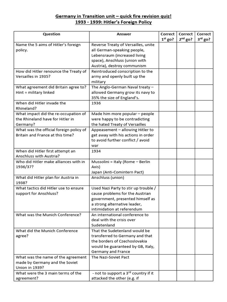 Friends and Family Quiz, Hitler's F Policy | PDF | Adolf Hitler ...