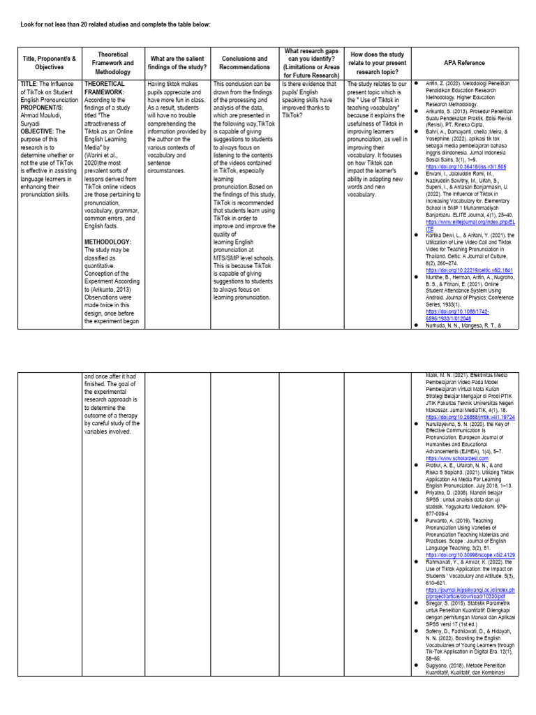 RRL | PDF | Vocabulary | English As A Second Or Foreign Language