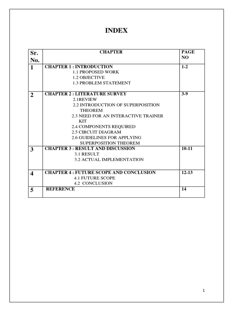Build A Trainer Kit On Superposition Theorem | PDF | Electrical Network ...