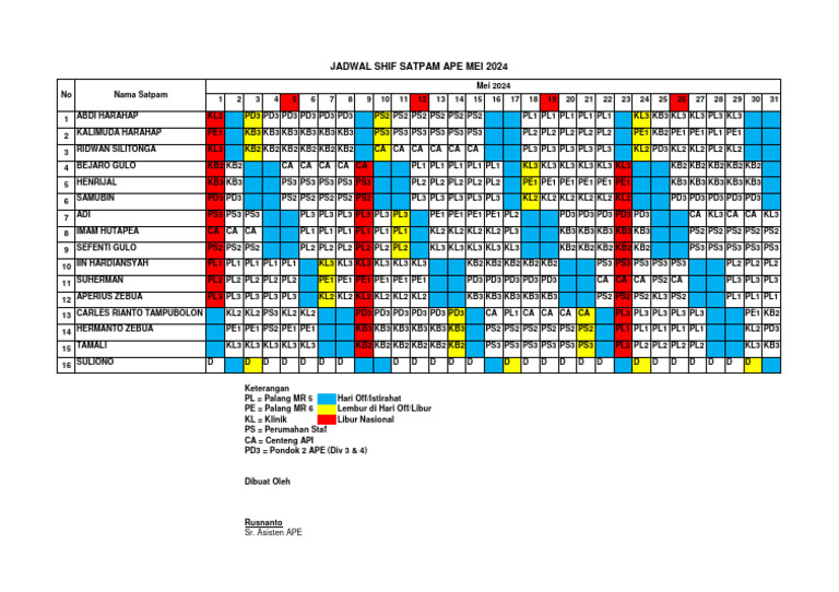 Jadwal Shift Satpam Mei 2024 | PDF