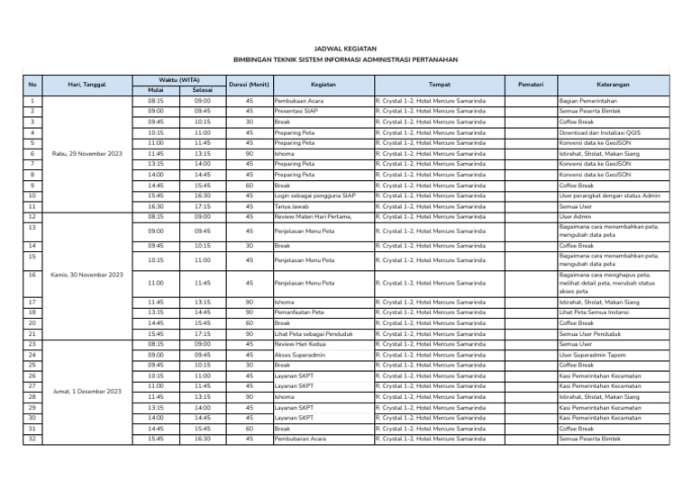Jadwal Bimbingan Teknik SIAP - Jadwal Kegiatan | PDF