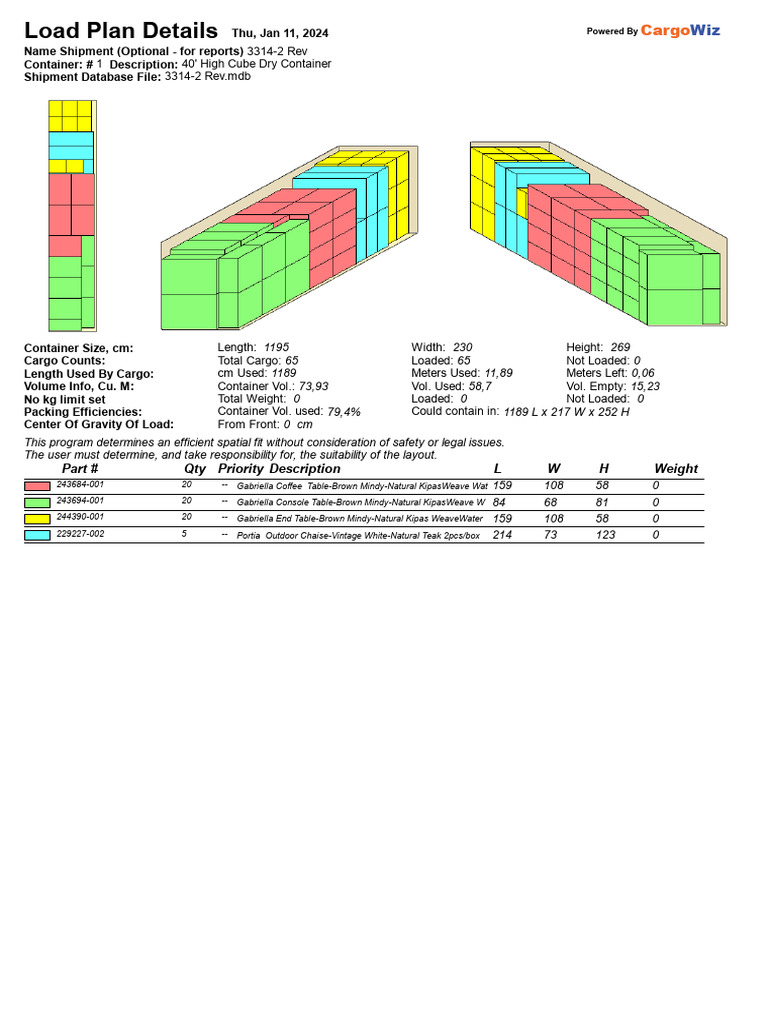 Load Plan for 40' High Cube Container | PDF