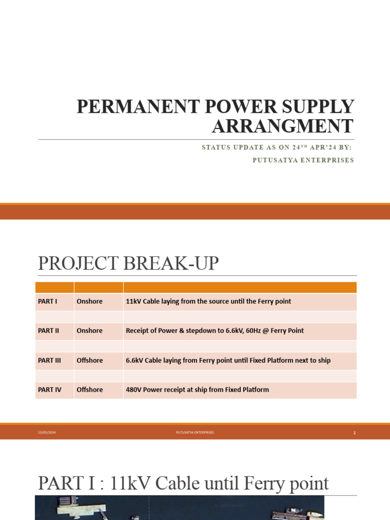 Permanent Power Supply Arrangment: Status Update As On 24 A P R ' 2 4 B ...