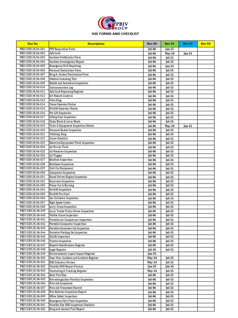 Comprehensive HSE Forms and Checklists | PDF | Tractor | Occupational ...