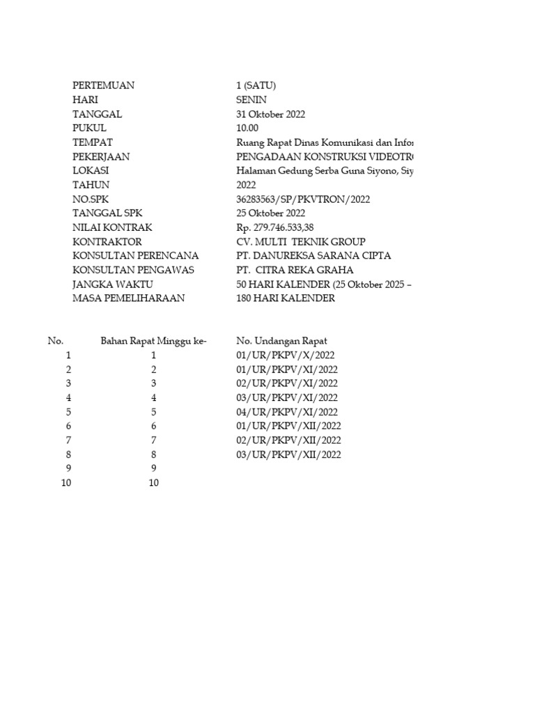 Bahan Rapat Dan Laporan Mingguan Konstruksi Videotron | PDF