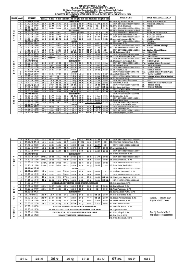 Roster 5 Hari Kerja 2023 | PDF