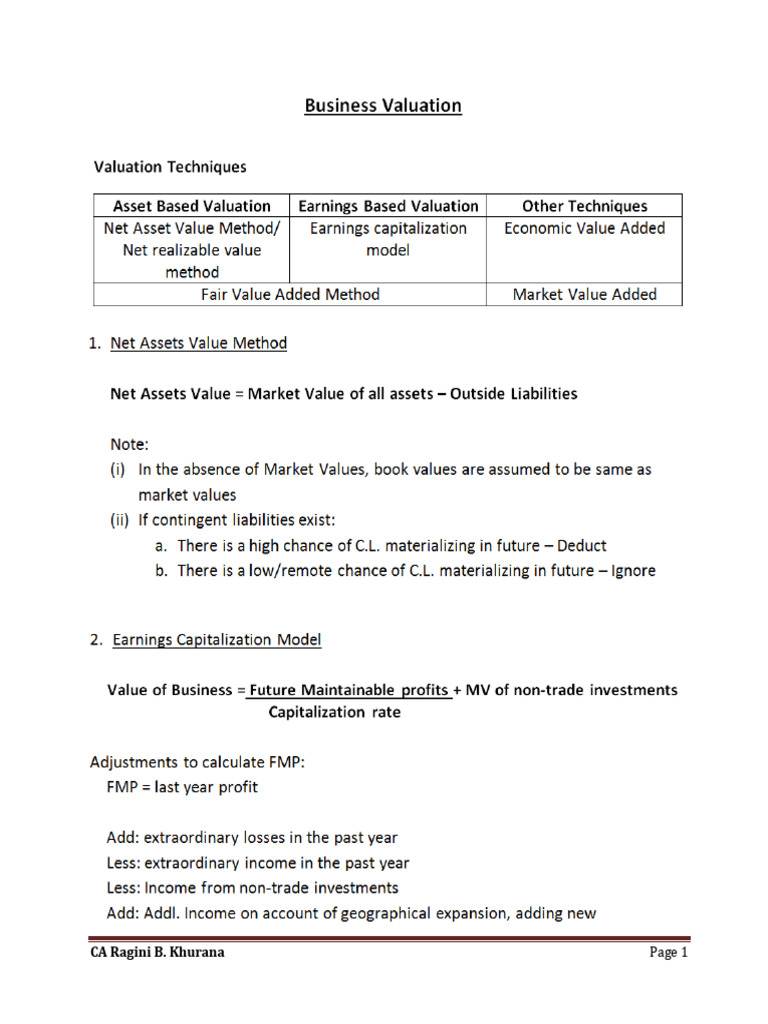 Business Valuation Notes (MBA-FA IV Sem) | PDF | Finance & Money Management