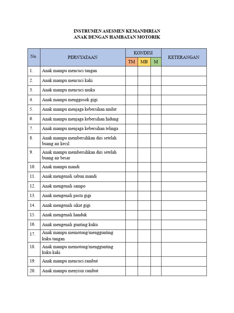 Instrumen Kemandirian Adhm | PDF | Karier & Perkembangan | Pengembangan Diri
