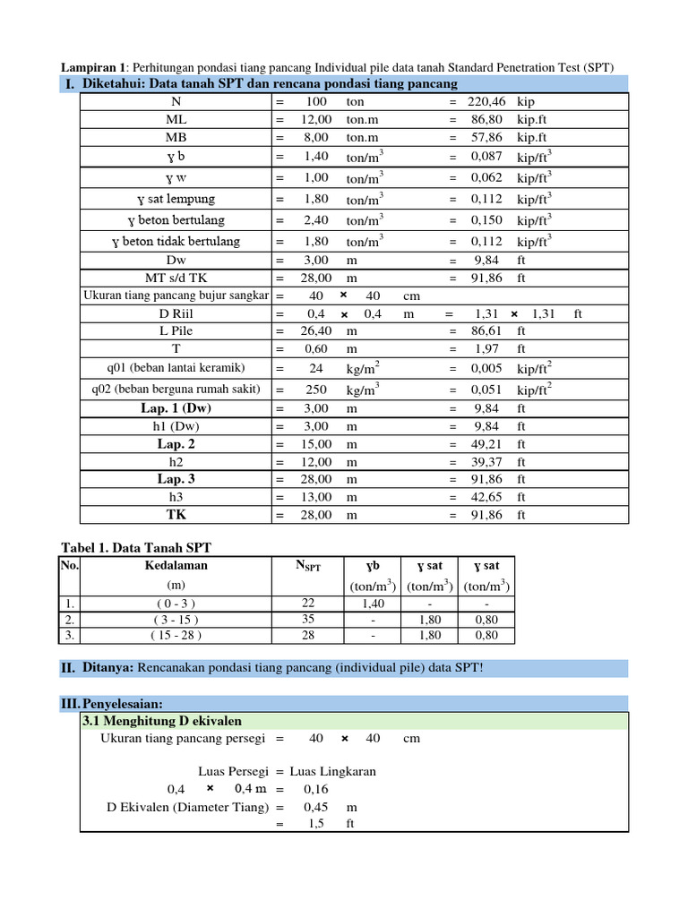 Tugas 9 - SPT - Individual Pile | PDF | Geotechnical Engineering | Measuring Instrument