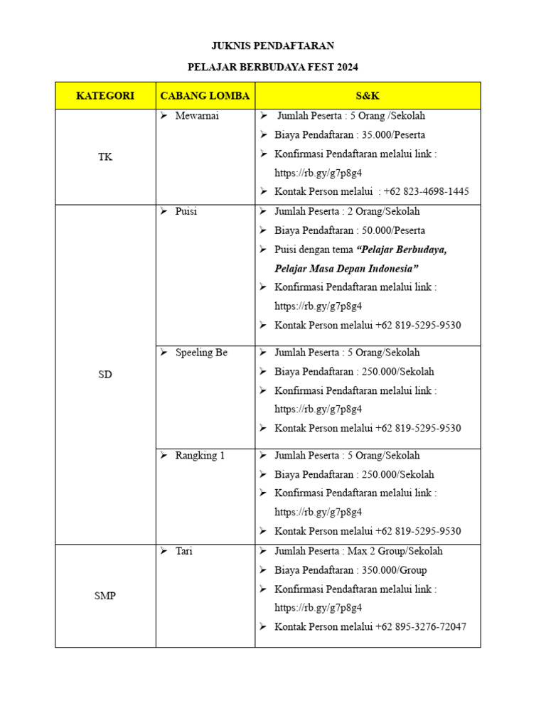 Juknis Pendaftaran PBF 2024 | PDF