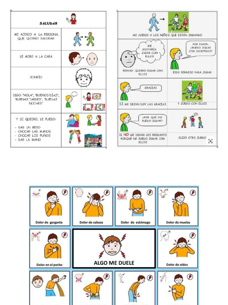 Pictogramas TEA | PDF