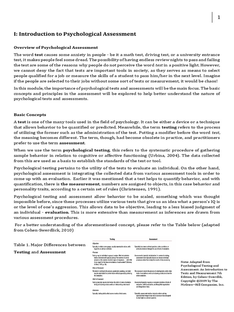 I - Introduction To Psych Assessment | PDF | Psychology | Psychological ...