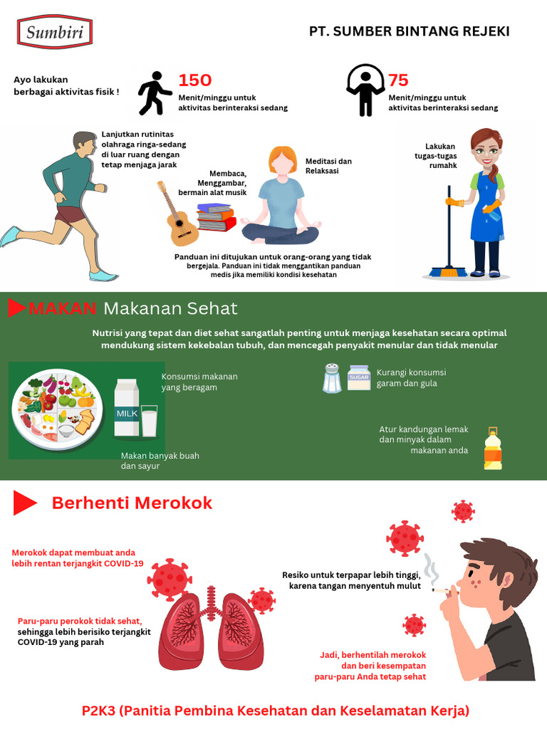 Kantin 1 X 1.5 | PDF