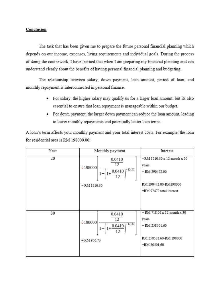 Conclusion 3 | PDF | Debt | Loans