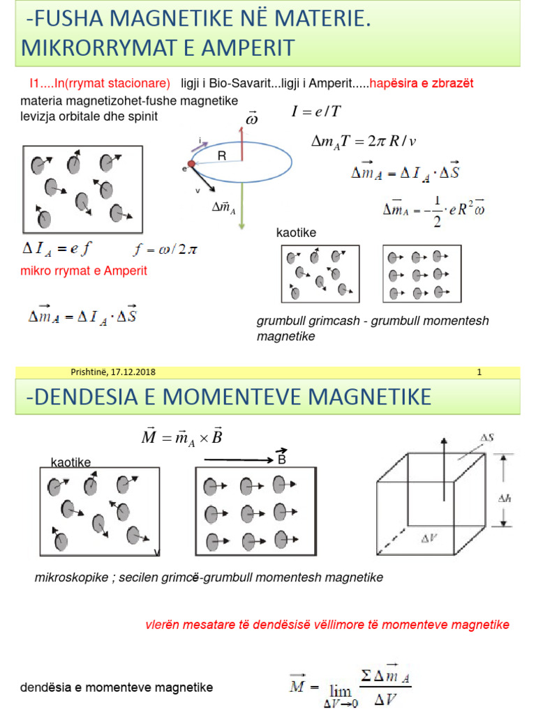 Fusha Magnetike Në Materie. Mikrorrymat E Amperit: I1.... in (Rrymat ...