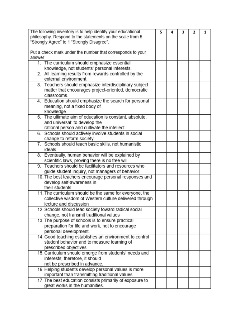 EDU 130 Inventory of Teachers Philosophy in Teaching | PDF | Teachers ...