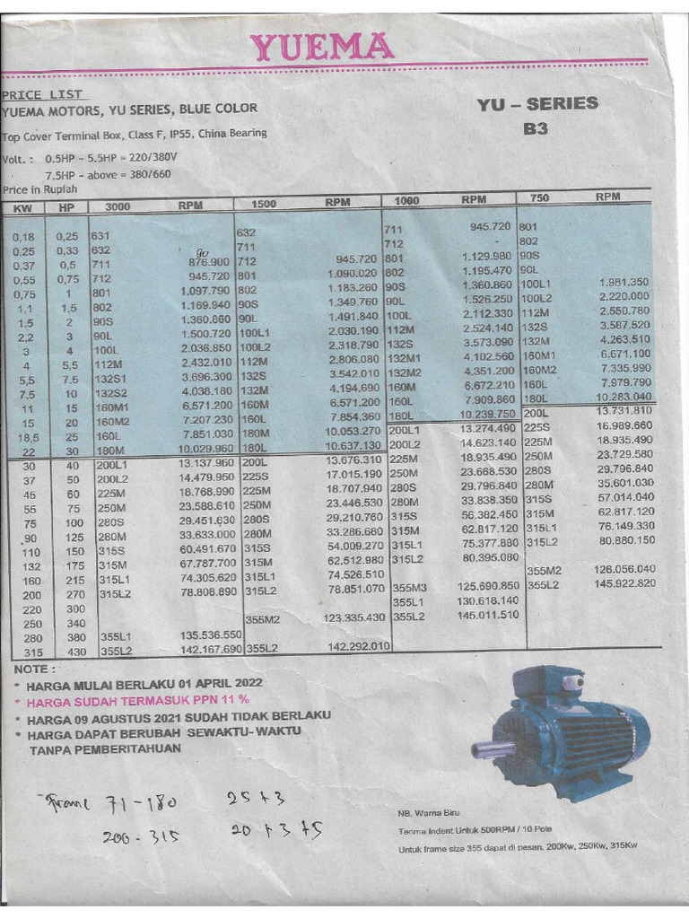 Price List Electromotor | PDF