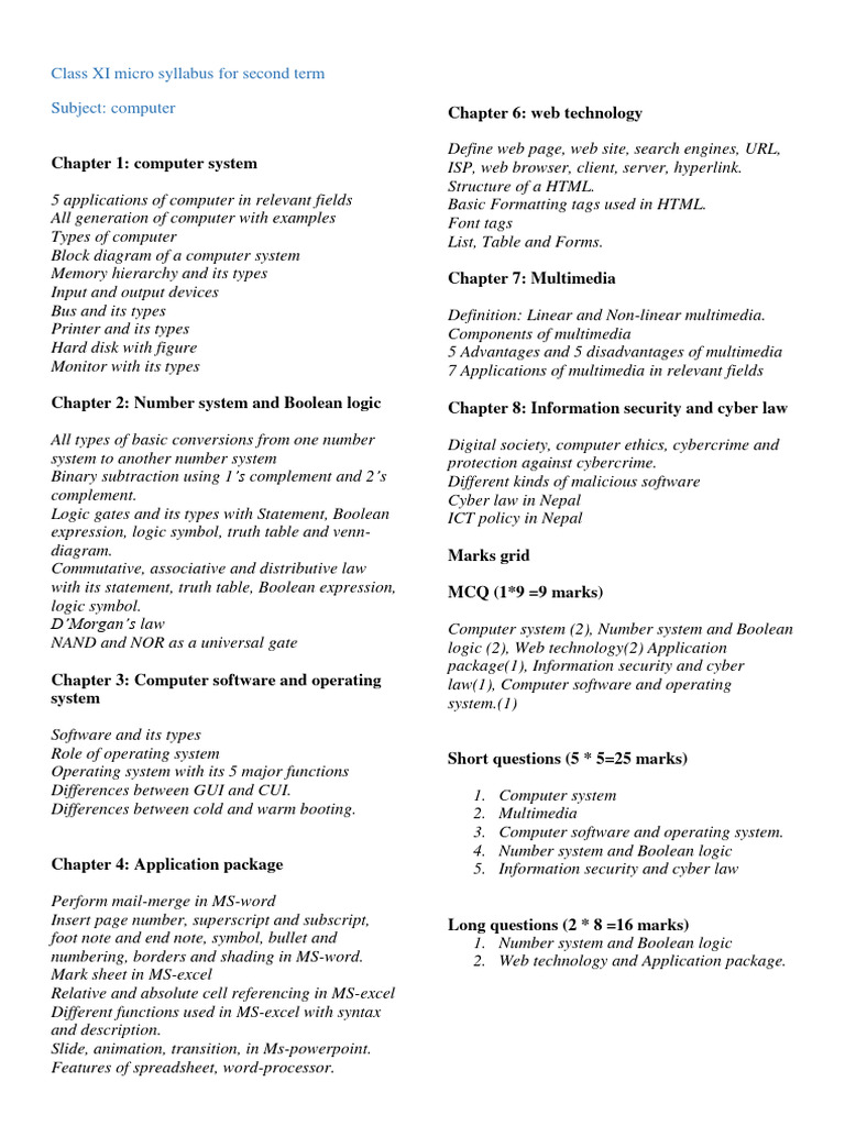 Class XI Micro Syllabus For Second Term | PDF | World Wide Web ...