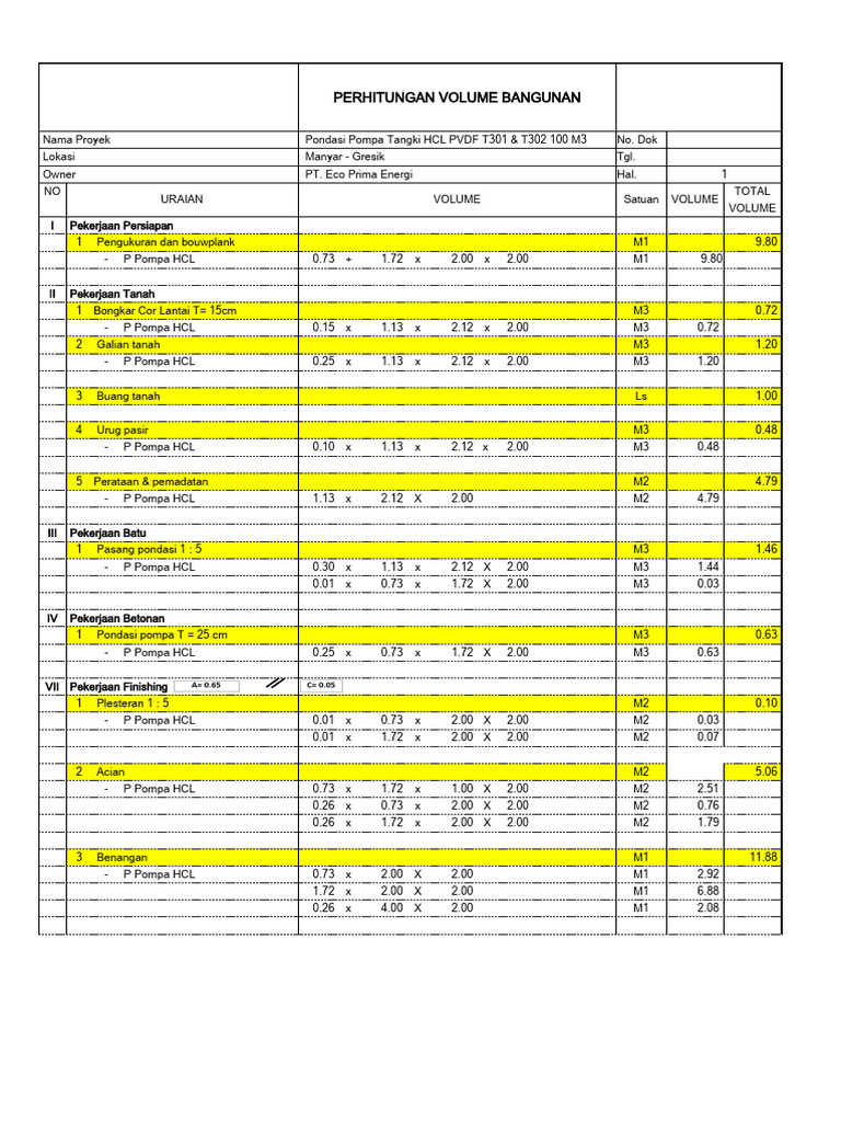Pondasi Pompa Tangki HCL New | PDF